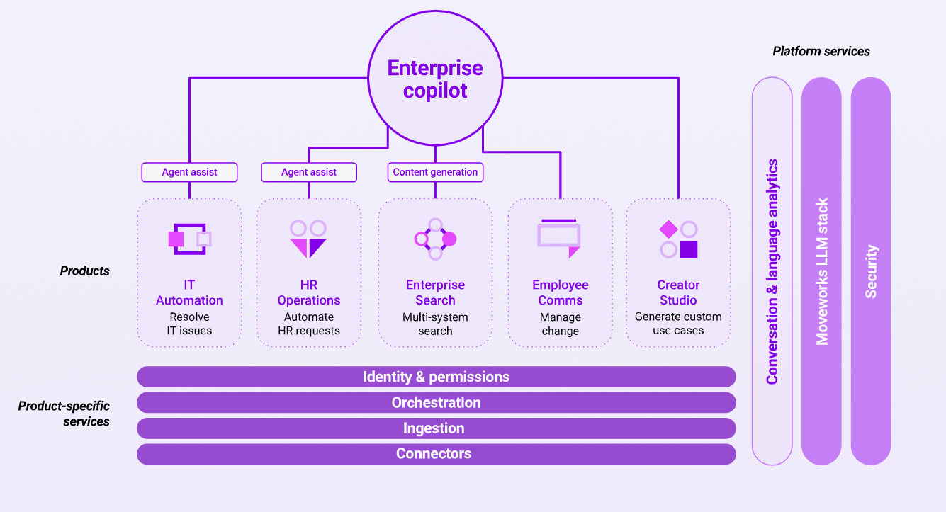 人工智能聊天机器人:对冲通货膨胀? - beplay苹果,beplay体育网站下载